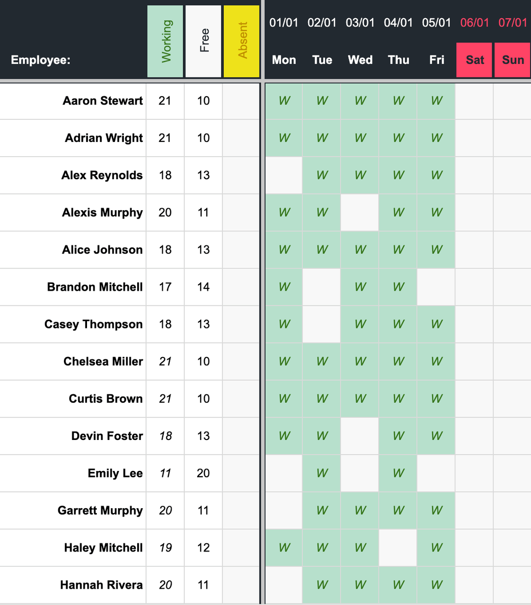Shiftparade - Free Excel template & Auto-scheduler